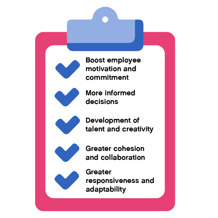 Participative management: advantages, disadvantages and advice